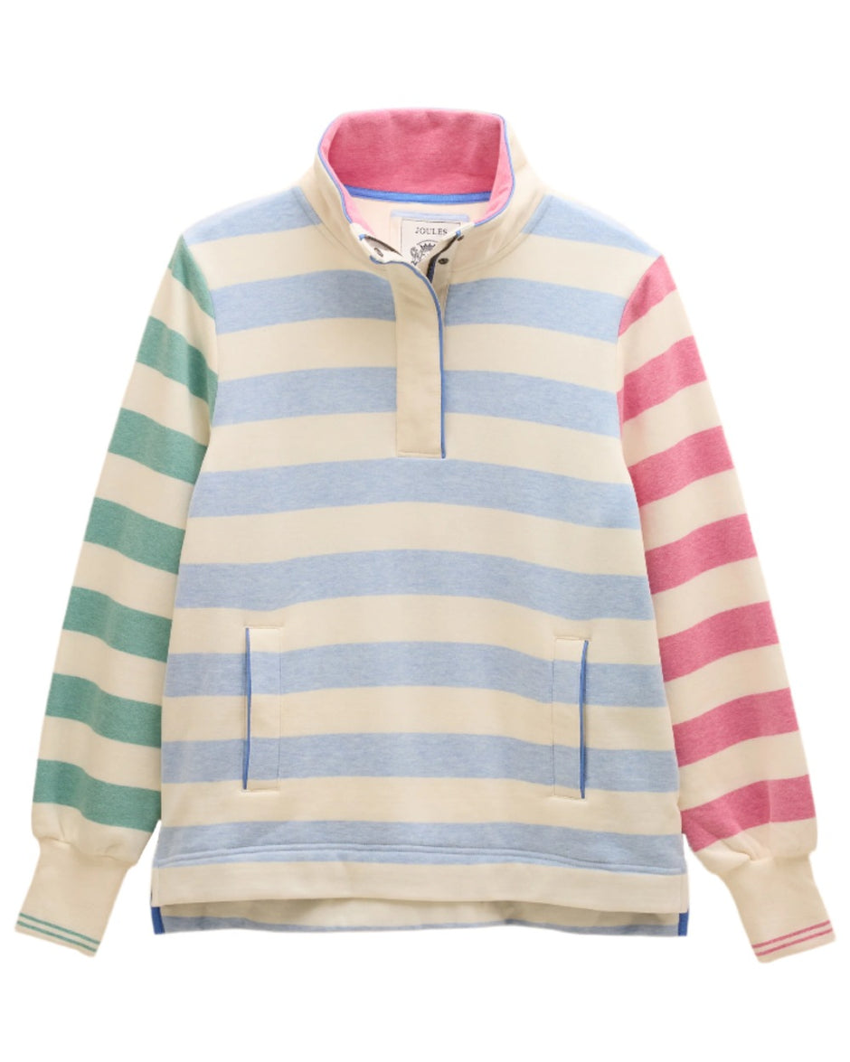 Joules